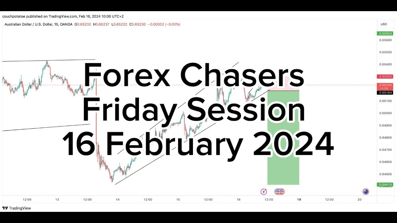 Forex Chasers Friday Session 16 February 2024 - YouTube