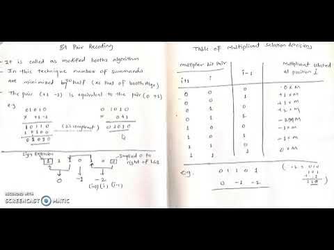 Bit pair Recoding of multipliers - YouTube