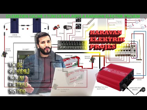 KARAVANDA FULL DETAYLI ELEKTRİK PROJESİ I UCUZ-KOLAY-GÜVENLİ SİSTEM I KARAVAN YAPIMI I 1000ABONEÖZEL