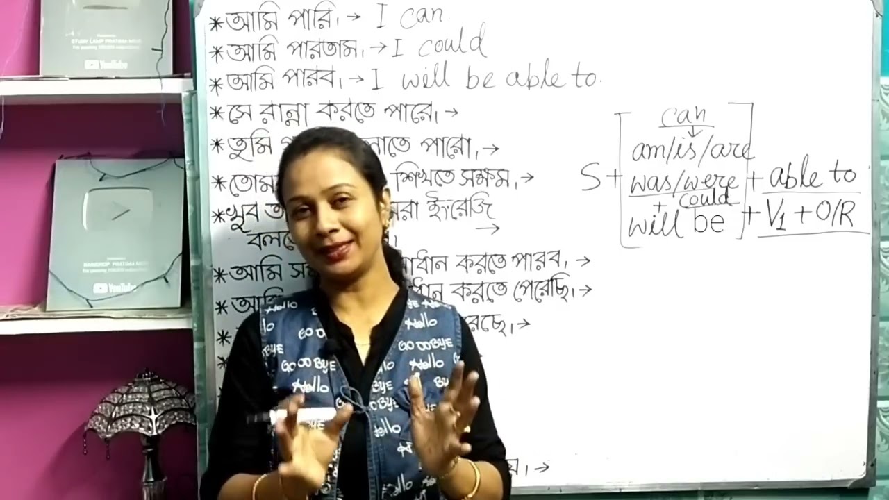 How to express ability in English, easy spoken English sentences. Daily ...