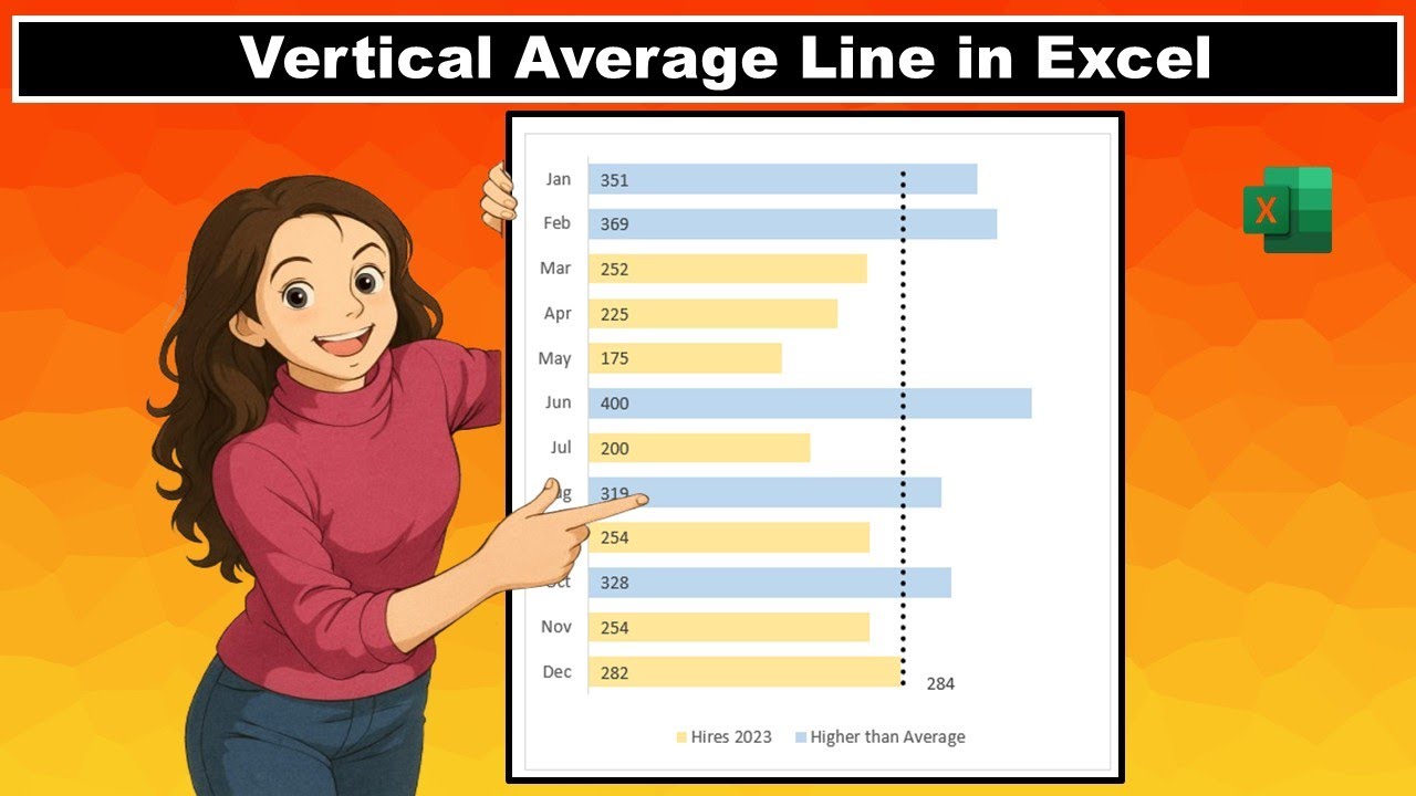 Create Vertical Average Line In Excel Excel Dashboards Excel Charts Excel Tutorial Youtube 1059