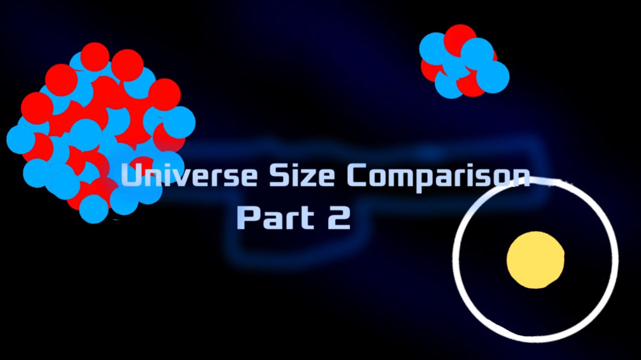 Universe Size Comparison Part 2 - YouTube