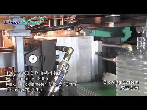 Compressible Container Solution / CPSB-L2G / PET Stretch Blow Molding ...