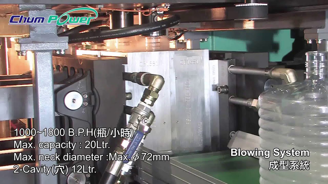Compressible Container Solution / CPSB-L2G / PET Stretch Blow Molding ...