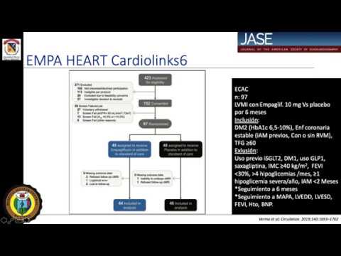 EMPA HEART Cardiolinks 6: Análisis y subanálisis del efecto de ...