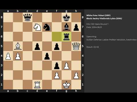 Peter Valent - Dmitry Vitalievich Lybin | Sicilian Defense | 2004 - YouTube