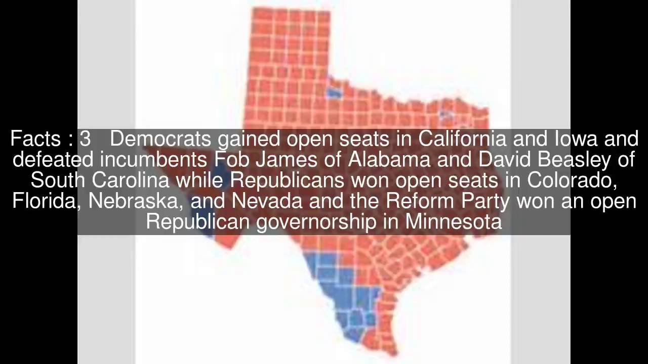 United States gubernatorial elections, 1998 Top #6 Facts - YouTube