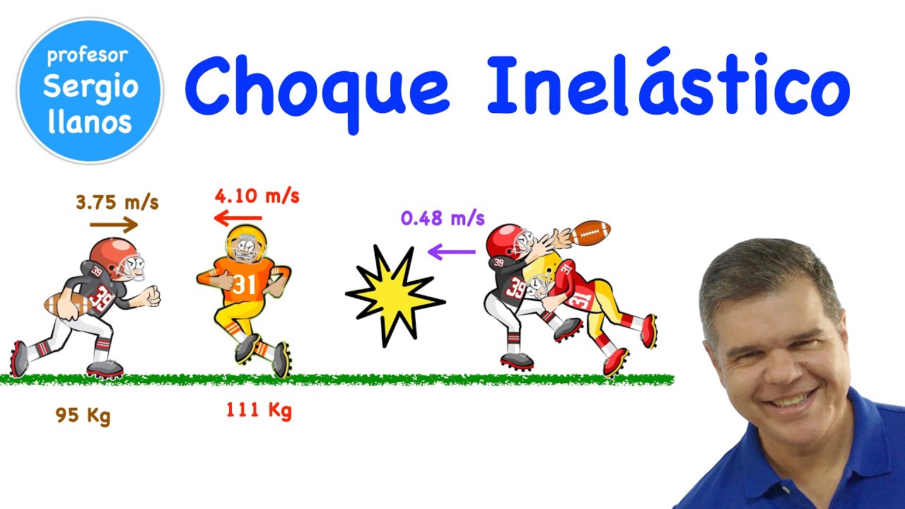 COLISIONES INELÁSTICAS - YouTube