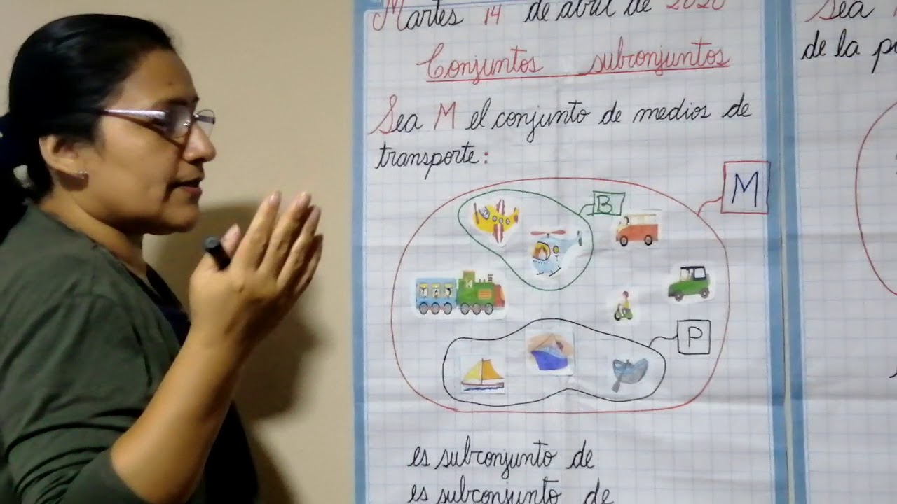 Segundo grado - matemática : conjuntos - subconjuntos - YouTube