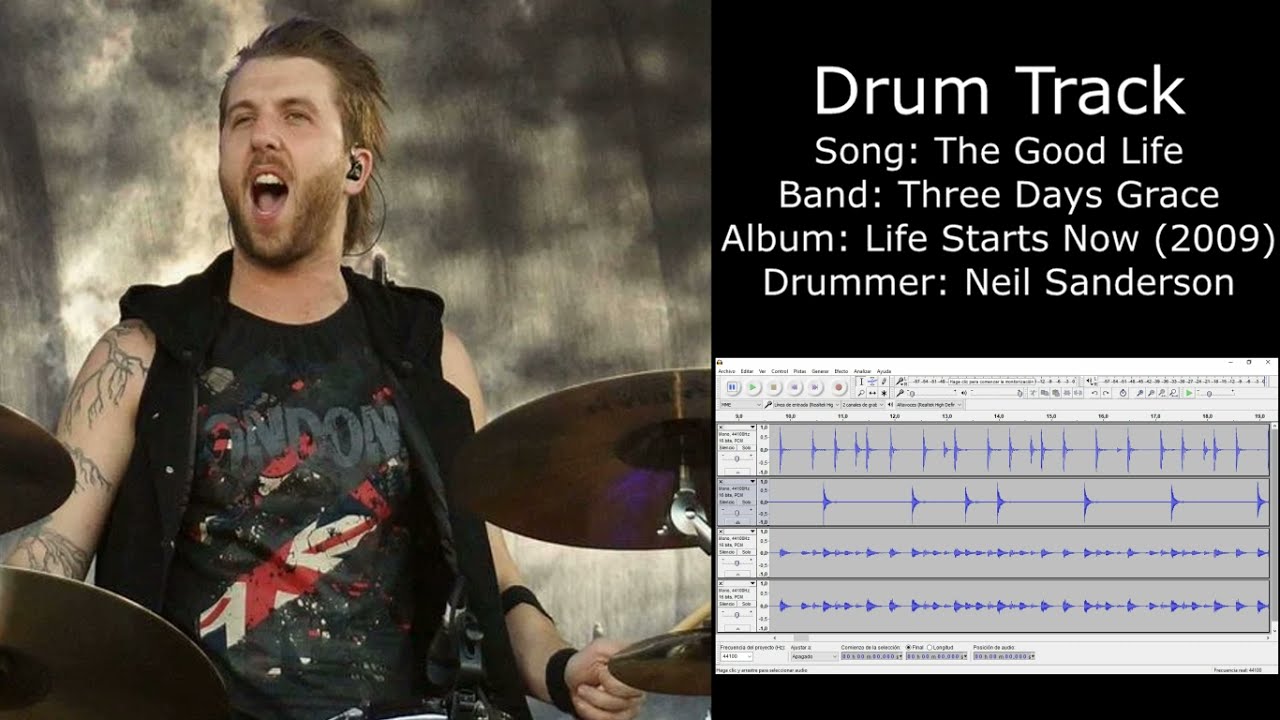 The Good Life (Three Days Grace) • Drum Track - YouTube