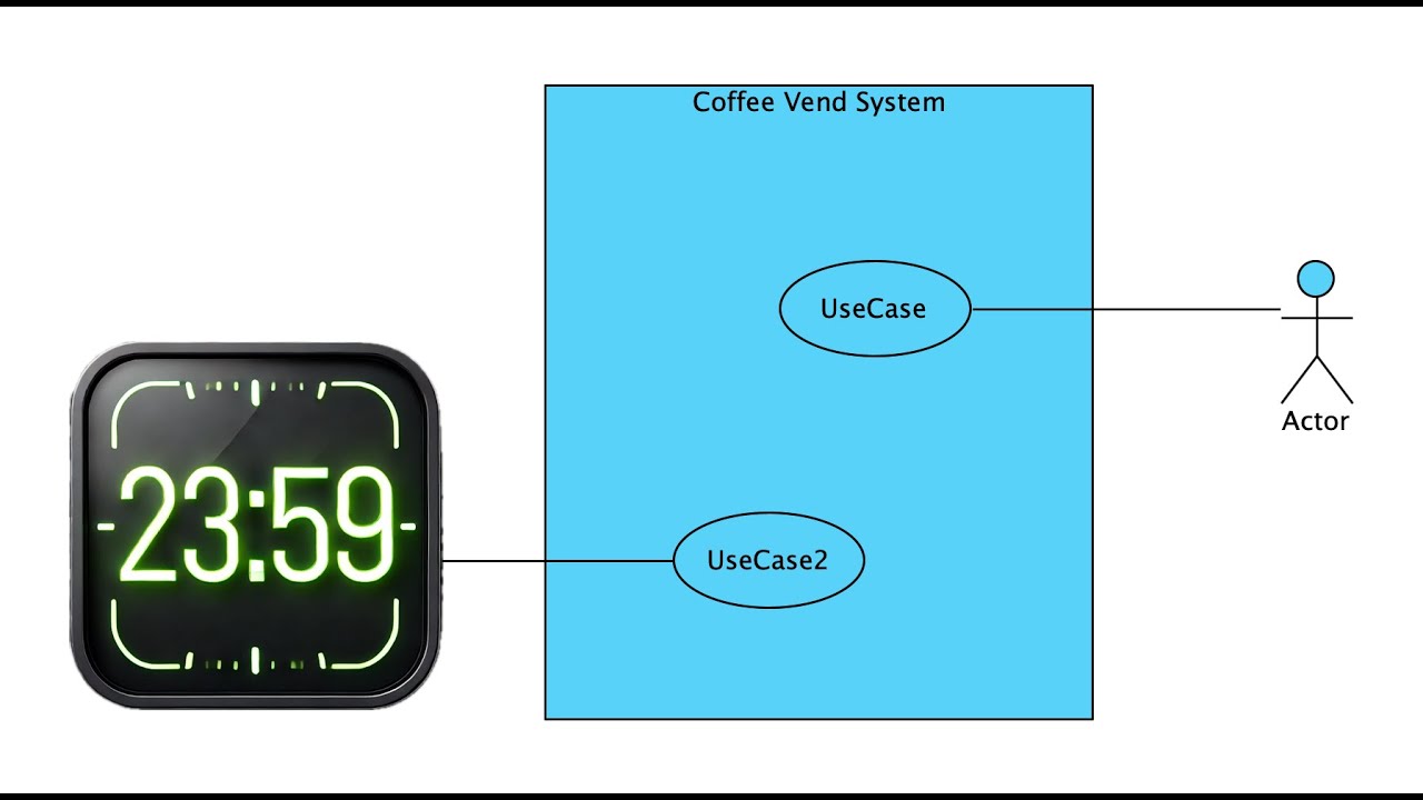 UML Use Case Diagram - Time Actor - YouTube