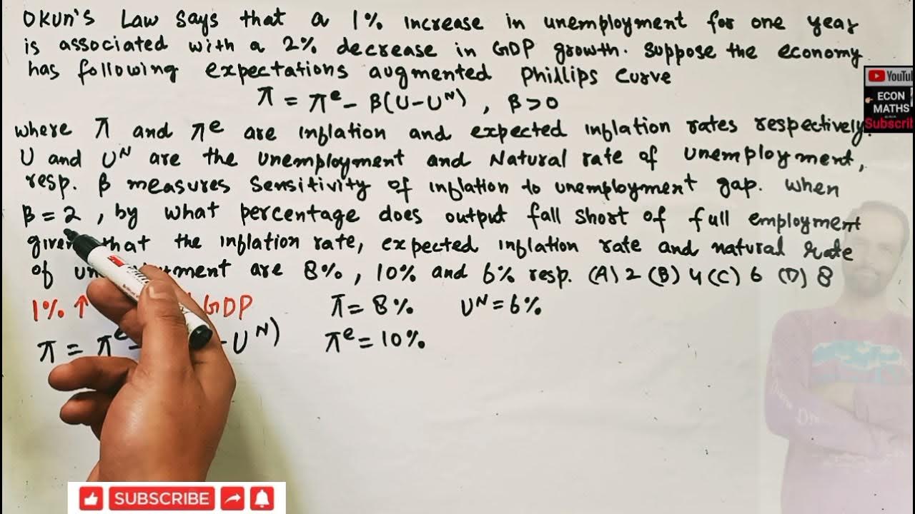 okuns law and inflation augmented Philips curve gate ECONOMICS 2022 solved Question paper - YouTube