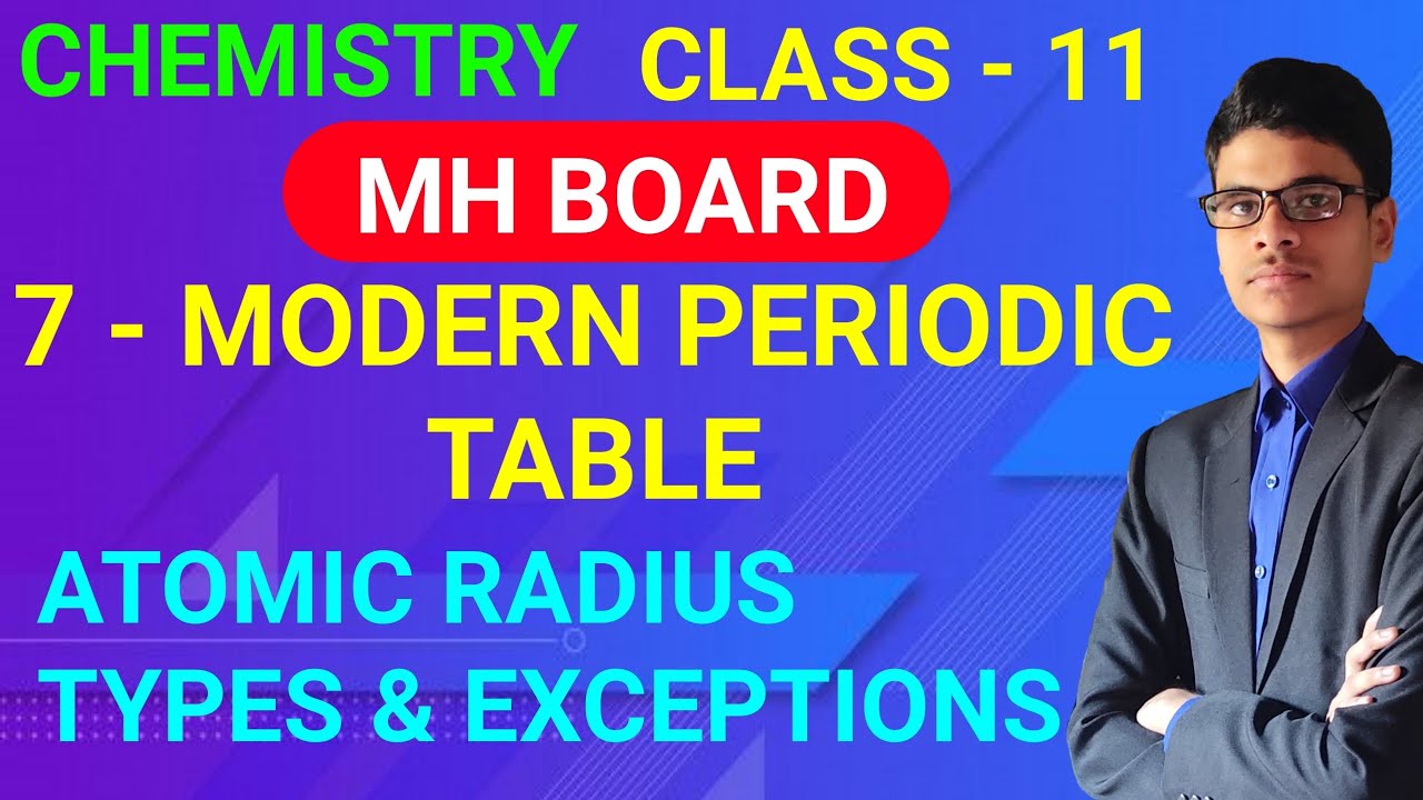 Atomic radius | Screening effect | 7 - Modern periodic table | Class ...