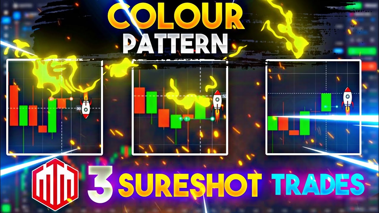 Quotex Colour Pattern Strategy | Quotex New Strategy Trading | Quotex ...