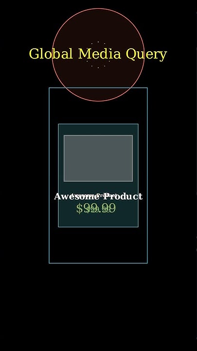 Wait, THIS CSS Trick Replaced Media Queries?! 🤯 #Shorts - YouTube
