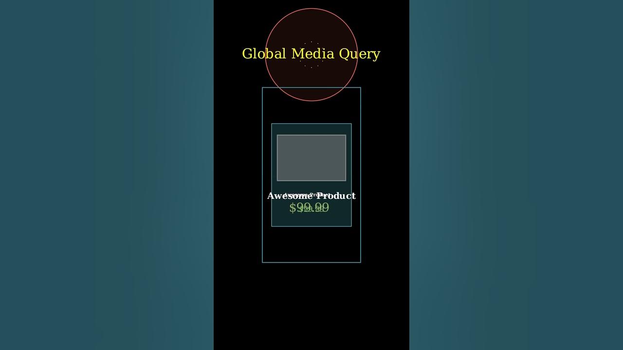 Wait, THIS CSS Trick Replaced Media Queries?! 🤯 #Shorts - YouTube
