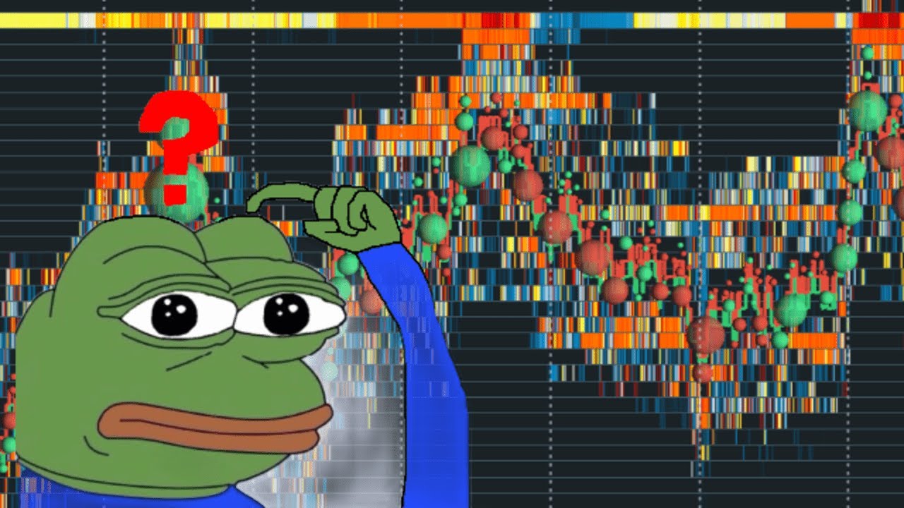 How I use the Bookmap for trading BTC and spot market sentiment - YouTube