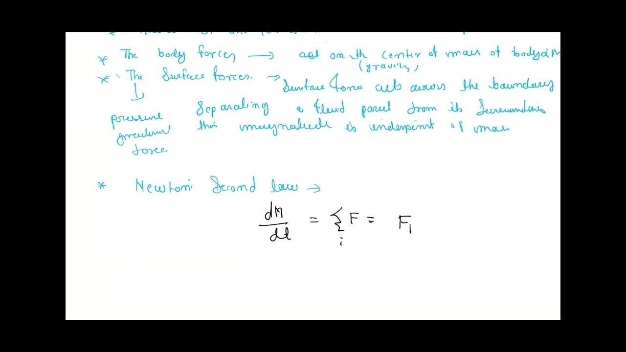 LECTURE 1.3 INTRODUCTION TO DYNAMICAL METEOROLOGY (FUNDAMENTAL FORCE ...