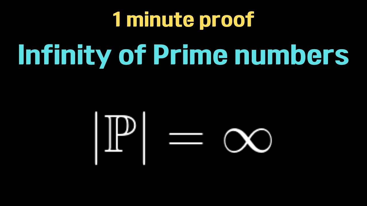 Infinity of Primes | 1 minute maths - YouTube