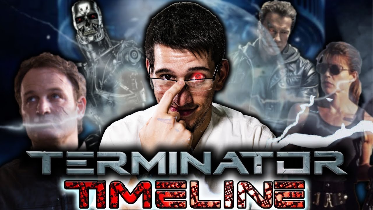 La Timeline della saga di TERMINATOR - by Palmozio🌴 - YouTube