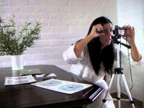 How to Take Iris Photos with a Digital Camera for Iridology by Skype ...
