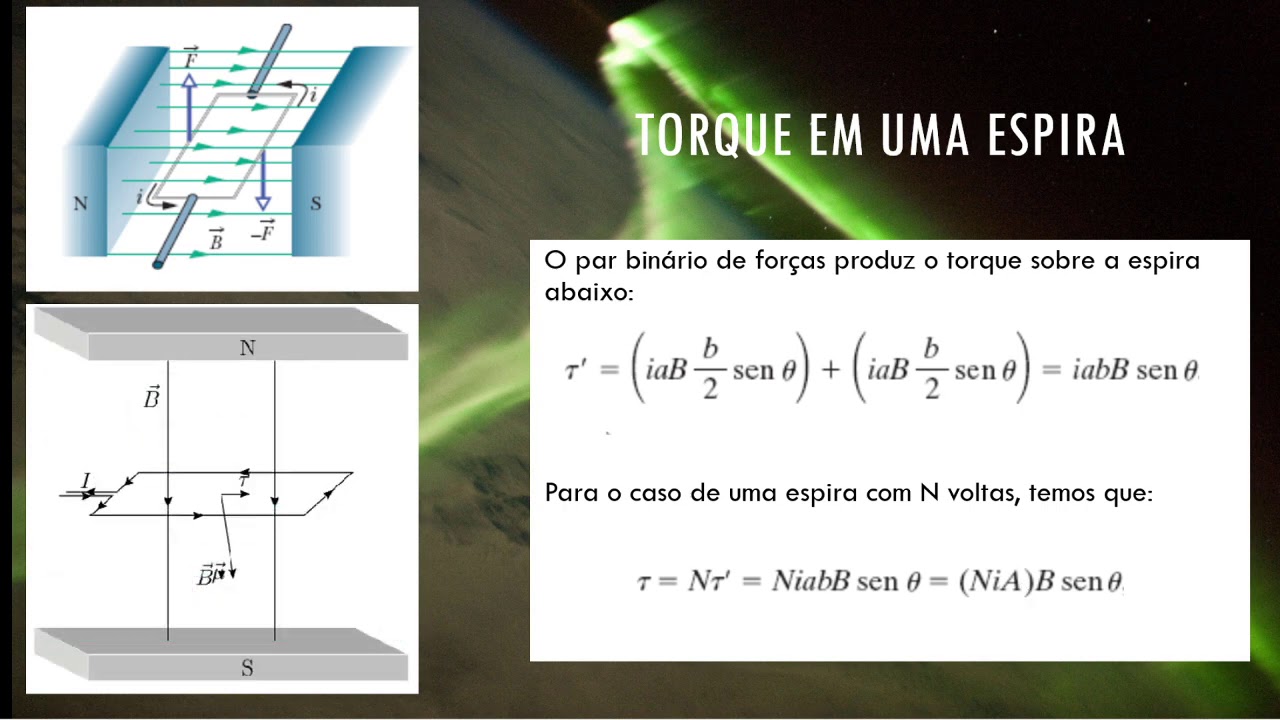 Física Geral III Campo Magnético Aula 12 Torque numa Espira - YouTube