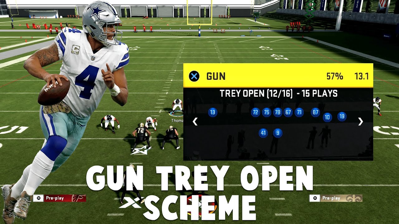 Gun Trey Open Scheme in Madden 20! - YouTube