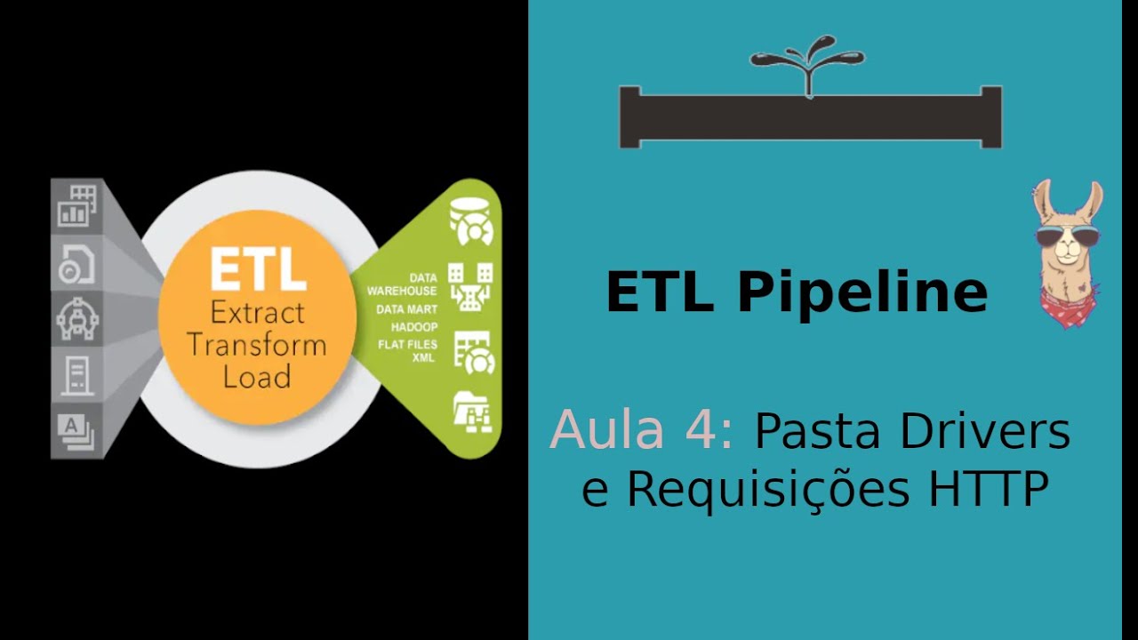 ETL Pipeline - Pasta Drivers e Requisições HTTP - YouTube