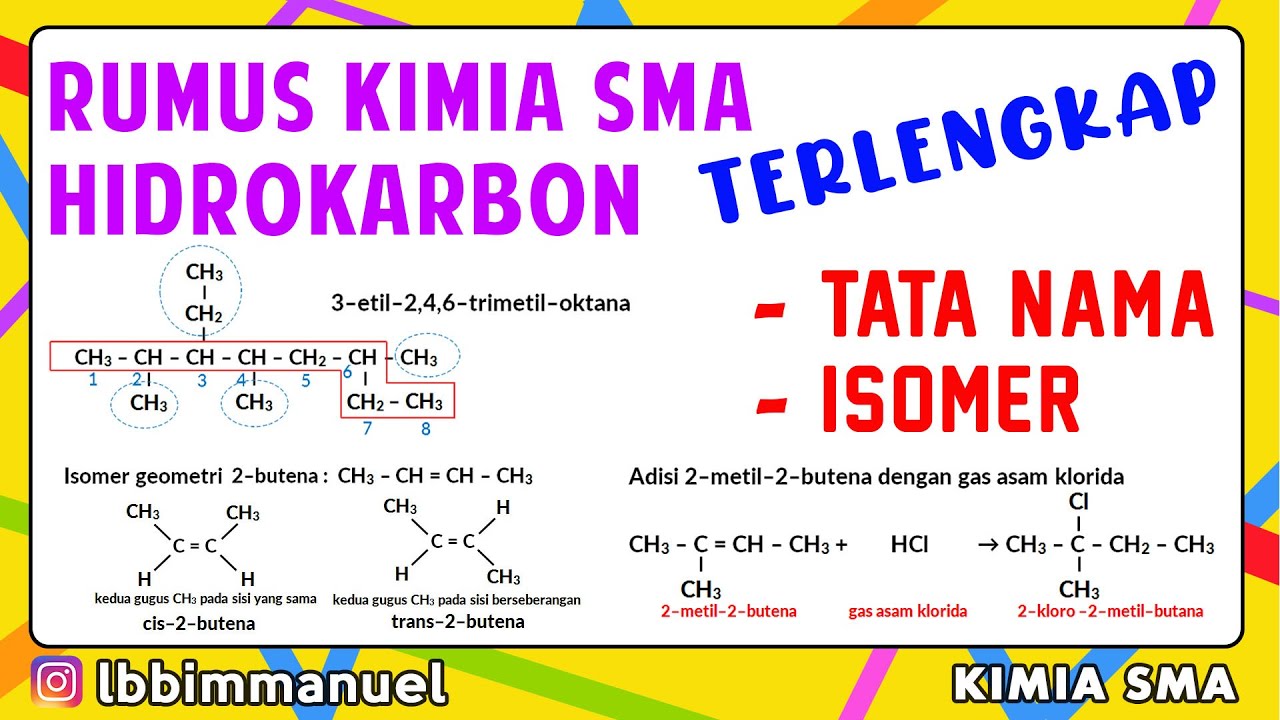 Hidrokarbon - RUMUS LENGKAP KELAS 11 - Tata Nama Alkana Alkena Alkuna ...