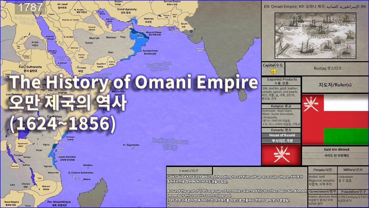 History Of Omani Empire at Joseph Eason blog
