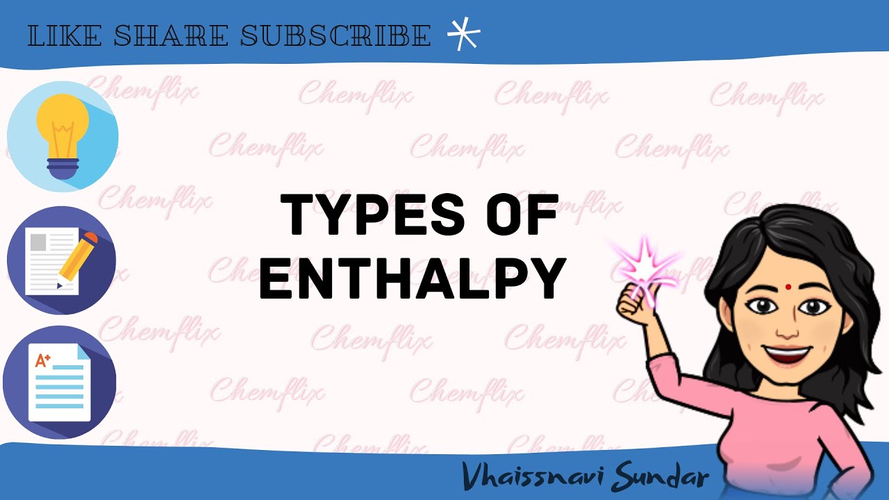 Types of Enthalpy | Definition & Examples with Thermochemical Equation ...