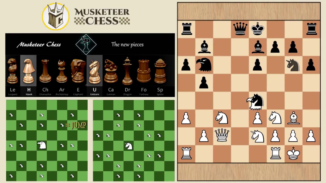 Game 06 - (Hawk and Unicorn) - Musketeer Chess - YouTube