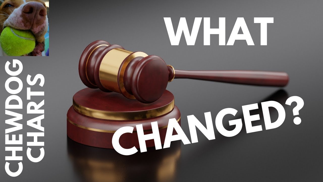 What Has Changed With The Charts With The Passing Of RBG? - YouTube