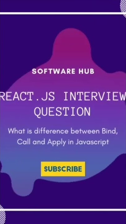 React Js Javascript Interview Questions React Js Tutorial In 