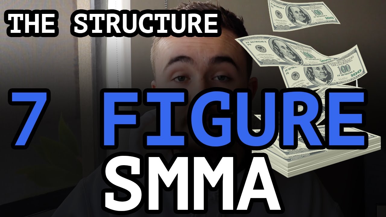 My 7-Figure SMMA Plan {Step By Step Breakdown} - YouTube