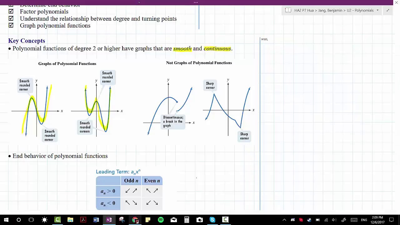 Algebra 2 Unit 3.2 Polynomial Functions - Part 1 - YouTube