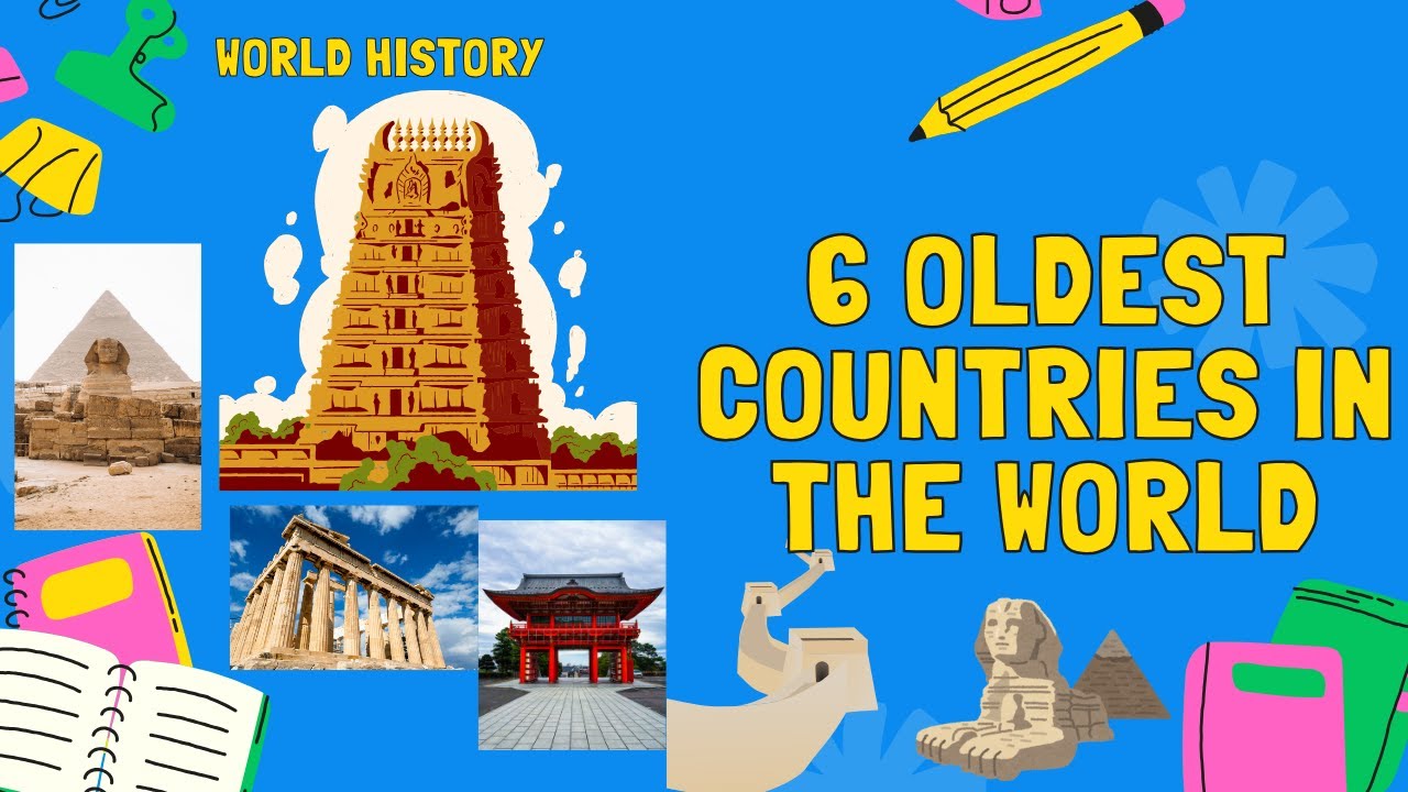 ancients countries in the world - YouTube