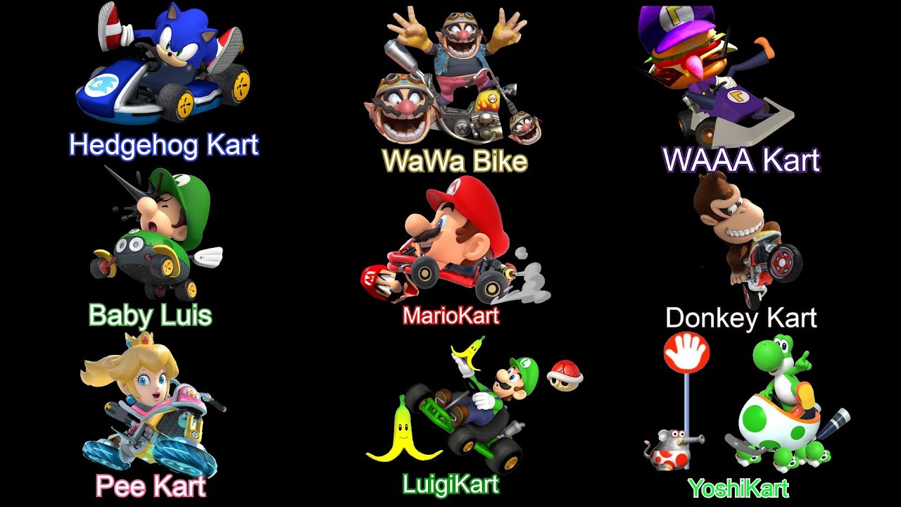 Hamburger Meme but its a Mario Kart World MEGA Compilation - YouTube