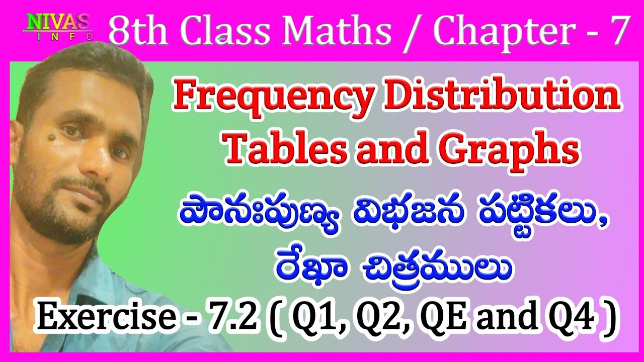 Frequency Distribution Tables, Graphs | Exercise - 7.2 | 8th Class ...
