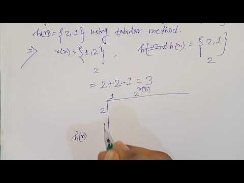 Linear convolution using tabular method in Hindi | linear convolution in Hindi | Linear ...