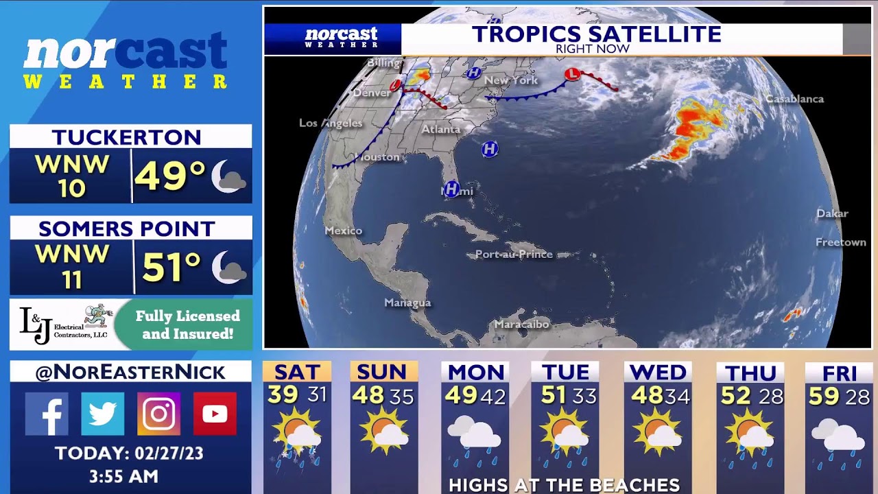NorCast Weather Channel - YouTube