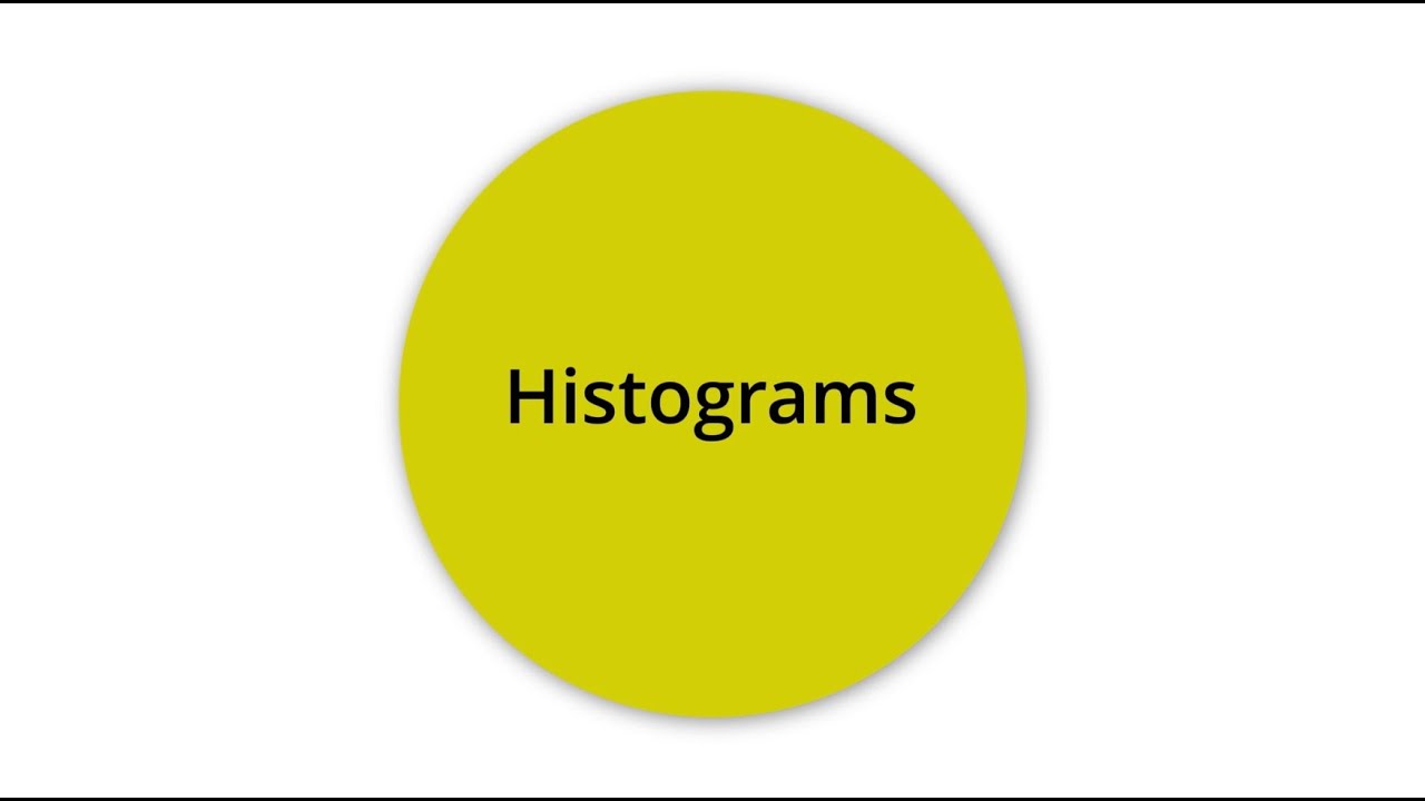 Mathematics in Context (Level 3 Core Maths) - Histograms - YouTube