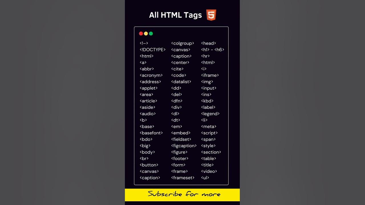 All Html Tags Coding Html Htmltutorial Code Htmltags Html5 Java Tutorialbasic Youtube