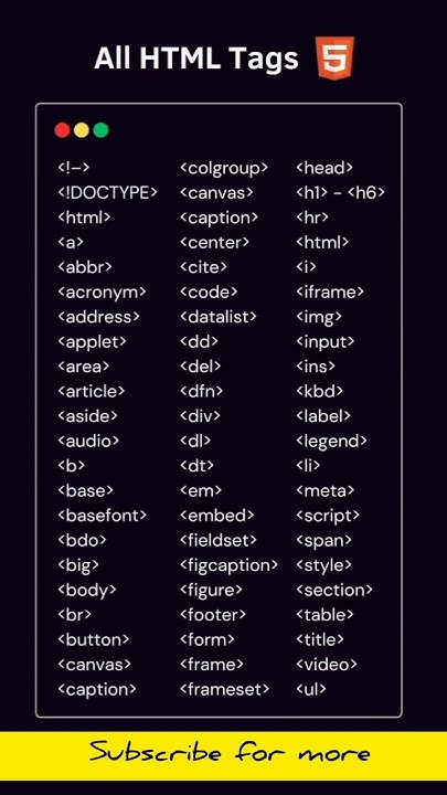 All Html Tags Coding Html Htmltutorial Code Htmltags Html5 Java Tutorialbasic Youtube