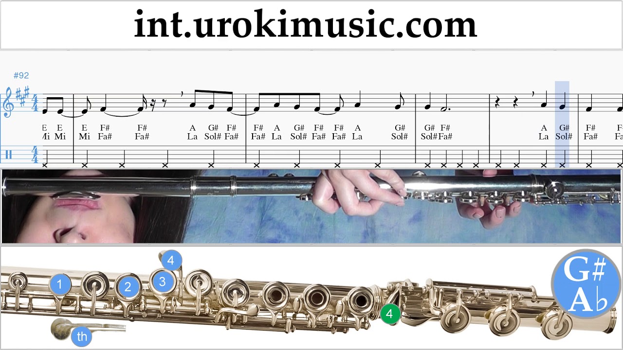 Speechless From Aladdin Flute Tabs - Naomi Scott Speechless From ...