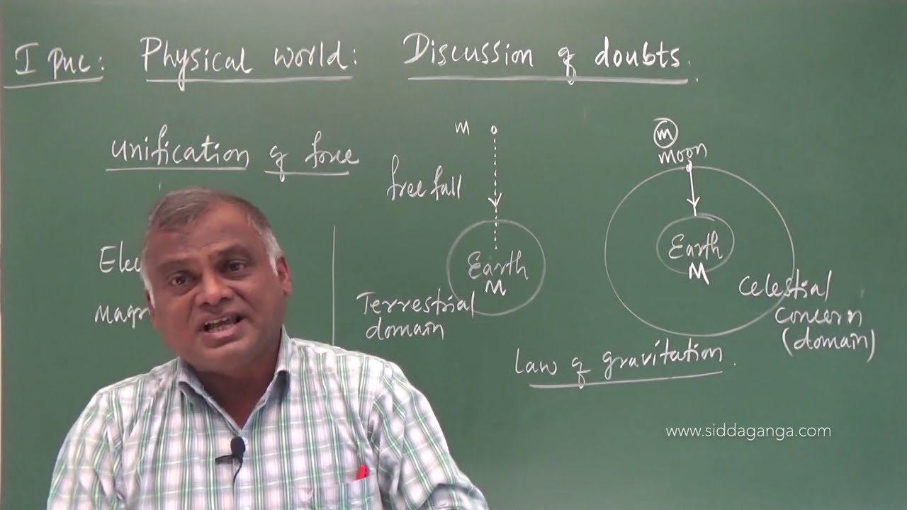 1 PUC PHYSICS PHYSICAL WORLD DISCUSSION YouTube 1-puc-physics-physical-world-discussion-youtube