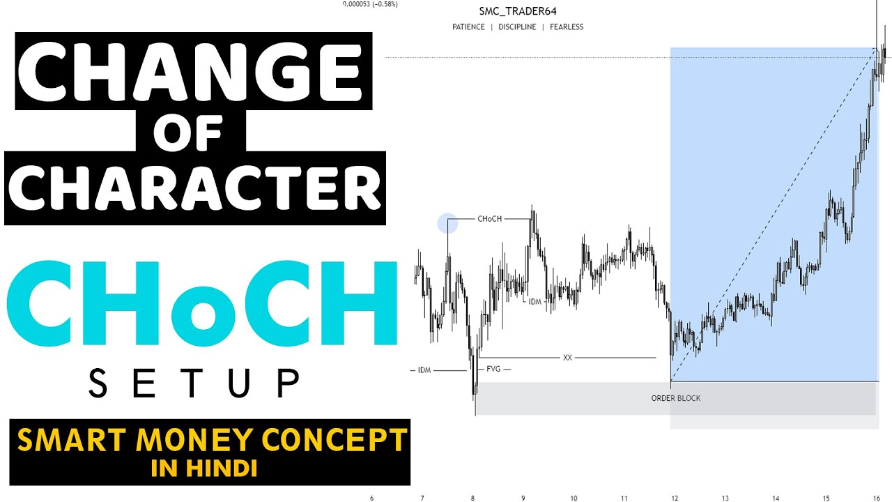 CHoCH Entry Strategy | CHoCH Entry Setup | order block | fvg | choch # ...