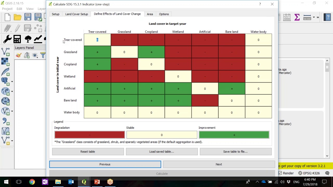 Trends.Earth Analysis Tutorial - YouTube
