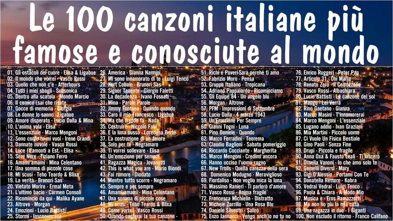 Le 100 canzoni italiane più famose e conosciute al mondo - Miglior ...