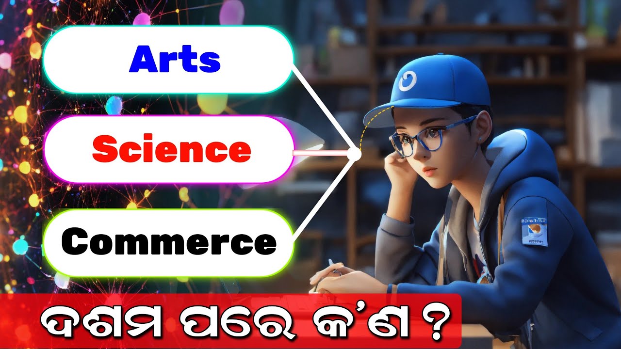 What To Do After 10th Class | After 10th Career Options | After 10th ...